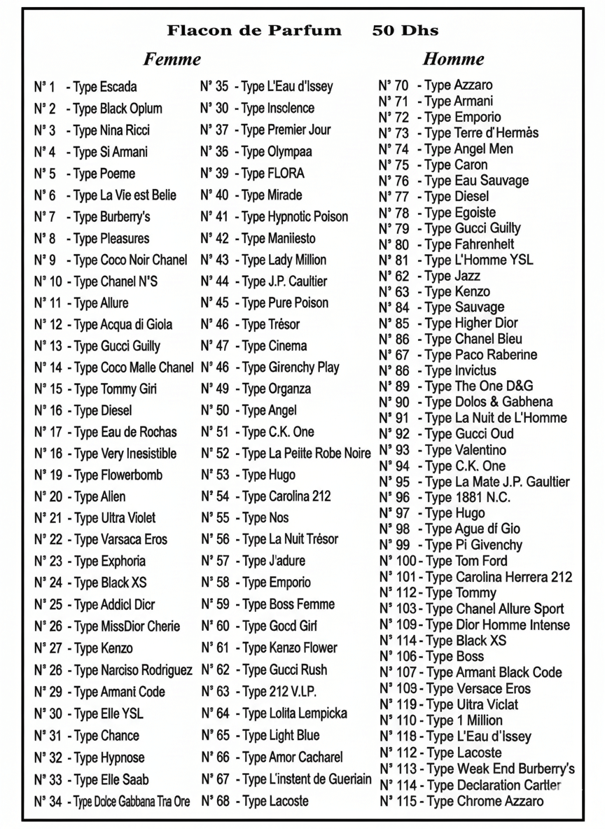 catalogue parfum madini - Madini Parfums